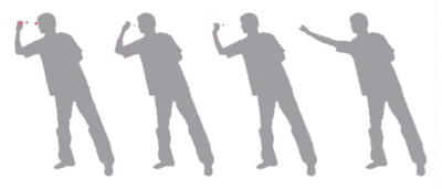 Dart throwing technique which improve your dart score instantly ...